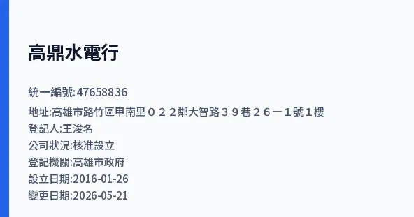 高鼎水電行的照片-統編 47658836(高雄市) 公司登記資料與營業項目詳細圖表