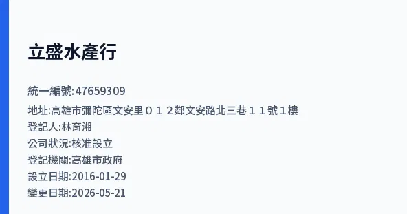 立盛水產行的照片-統編 47659309(高雄市) 公司登記資料與營業項目詳細圖表