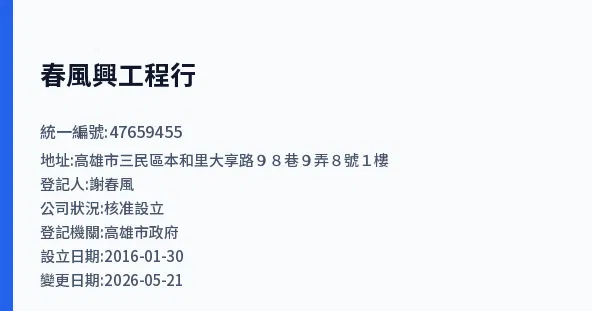 春風興工程行的照片-統編 47659455(高雄市) 公司登記資料與營業項目詳細圖表