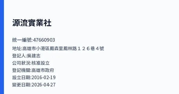 源流實業社的照片-統編 47660903(高雄市) 公司登記資料與營業項目詳細圖表