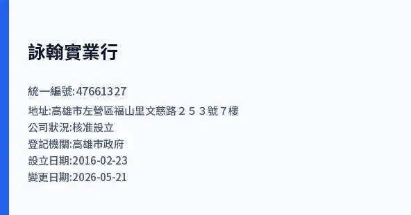 詠翰實業行的照片-統編 47661327(高雄市) 公司登記資料與營業項目詳細圖表