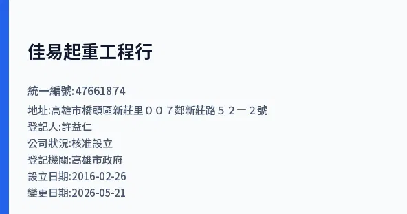 佳易起重工程行的照片-統編 47661874(高雄市) 公司登記資料與營業項目詳細圖表