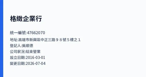 格緻企業行的照片-統編 47662070(高雄市) 公司登記資料與營業項目詳細圖表