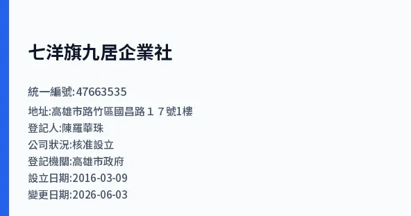 七洋旗九居企業社的照片-統編 47663535(高雄市) 公司登記資料與營業項目詳細圖表