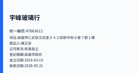 宇峰玻璃行的照片-統編 47663612(高雄市) 公司登記資料與營業項目詳細圖表