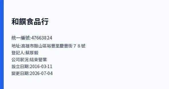 和饌食品行的照片-統編 47663824(高雄市) 公司登記資料與營業項目詳細圖表