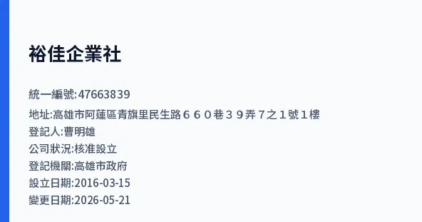 裕佳企業社的照片-統編 47663839(高雄市) 公司登記資料與營業項目詳細圖表