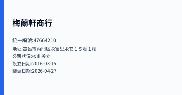 梅蘭軒商行的照片-統編 47664210(高雄市) 公司登記資料與營業項目詳細圖表
