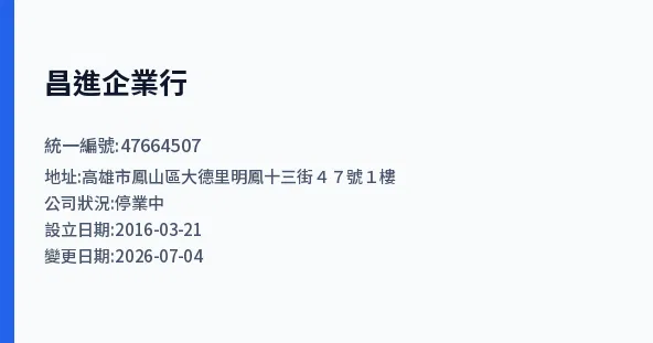 昌進企業行的照片-統編 47664507(高雄市) 公司登記資料與營業項目詳細圖表