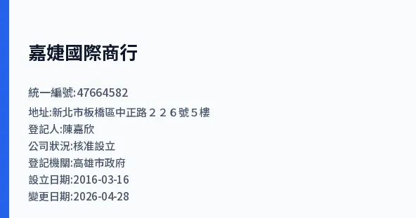 嘉婕國際商行的照片-統編 47664582(新北市) 公司登記資料與營業項目詳細圖表