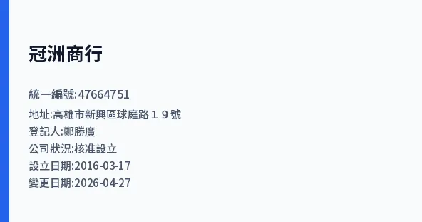 冠洲商行的照片-統編 47664751(高雄市) 公司登記資料與營業項目詳細圖表