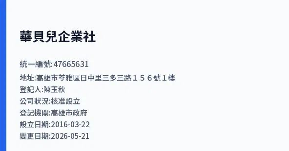 華貝兒企業社的照片-統編 47665631(高雄市) 公司登記資料與營業項目詳細圖表