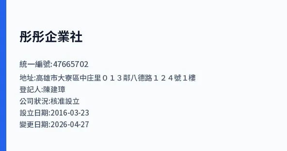 彤彤企業社的照片-統編 47665702(高雄市) 公司登記資料與營業項目詳細圖表