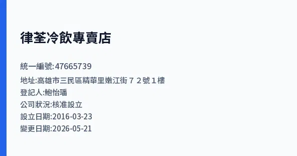 律荃冷飲專賣店的照片-統編 47665739(高雄市) 公司登記資料與營業項目詳細圖表
