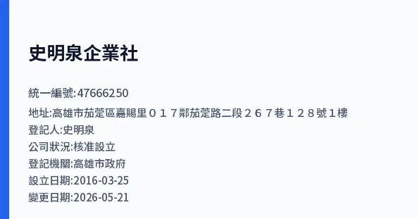 史明泉企業社的照片-統編 47666250(高雄市) 公司登記資料與營業項目詳細圖表