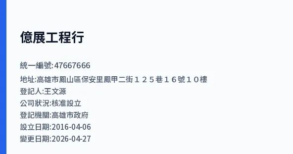 億展工程行的照片-統編 47667666(高雄市) 公司登記資料與營業項目詳細圖表