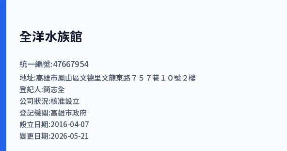 全洋水族館的照片-統編 47667954(高雄市) 公司登記資料與營業項目詳細圖表