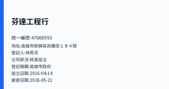 芬達工程行的照片-統編 47668953(高雄市) 公司登記資料與營業項目詳細圖表