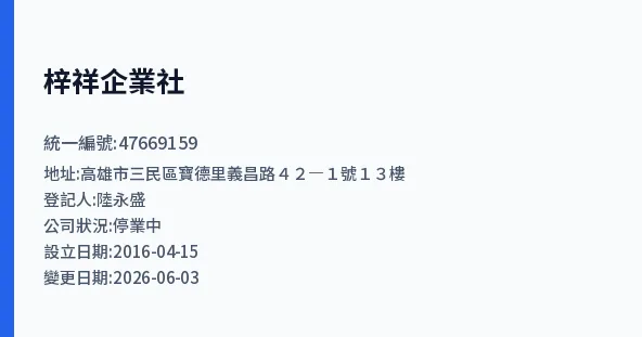 梓祥企業社的照片-統編 47669159(高雄市) 公司登記資料與營業項目詳細圖表