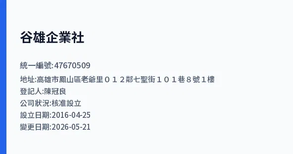 谷雄企業社的照片-統編 47670509(高雄市) 公司登記資料與營業項目詳細圖表