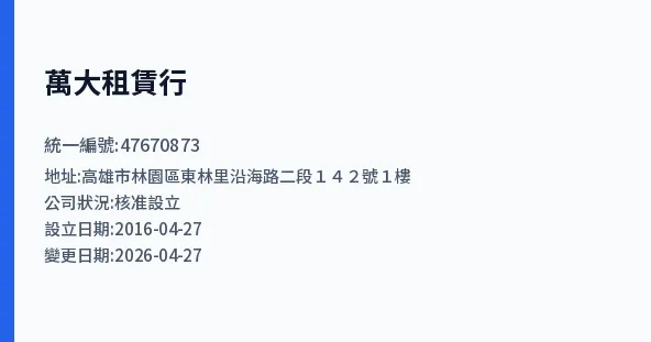 萬大租賃行的照片-統編 47670873(高雄市) 公司登記資料與營業項目詳細圖表