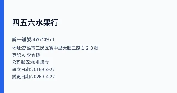 四五六水果行的照片-統編 47670971(高雄市) 公司登記資料與營業項目詳細圖表