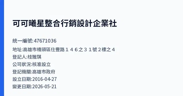 可可曦星整合行銷設計企業社的照片-統編 47671036(高雄市) 公司登記資料與營業項目詳細圖表