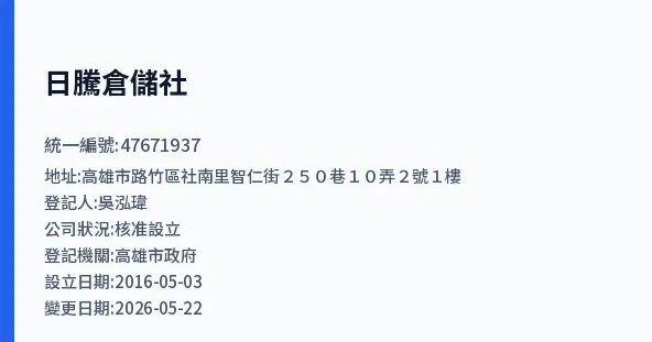 日騰倉儲社的照片-統編 47671937(高雄市) 公司登記資料與營業項目詳細圖表