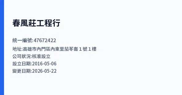 春風莊工程行的照片-統編 47672422(高雄市) 公司登記資料與營業項目詳細圖表
