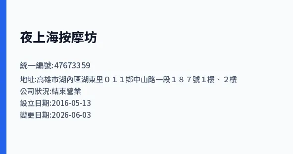 夜上海按摩坊的照片-統編 47673359(高雄市) 公司登記資料與營業項目詳細圖表