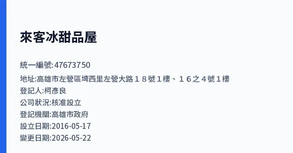 來客冰甜品屋的照片-統編 47673750(高雄市) 公司登記資料與營業項目詳細圖表
