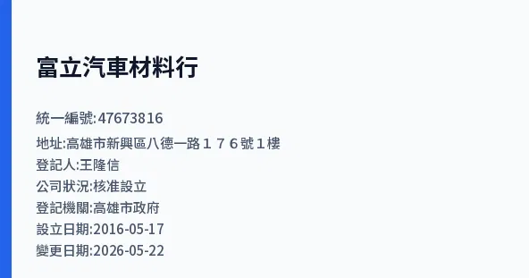 富立汽車材料行的照片-統編 47673816(高雄市) 公司登記資料與營業項目詳細圖表