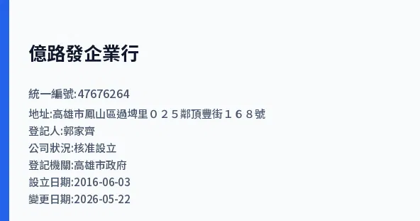 億路發企業行的照片-統編 47676264(高雄市) 公司登記資料與營業項目詳細圖表