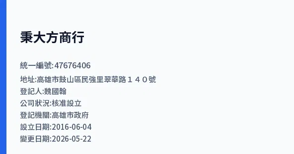 秉大方商行的照片-統編 47676406(高雄市) 公司登記資料與營業項目詳細圖表