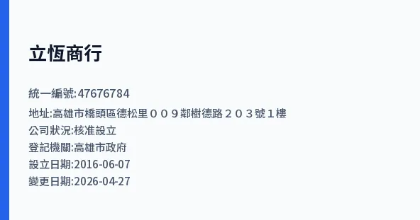 立恆商行的照片-統編 47676784(高雄市) 公司登記資料與營業項目詳細圖表