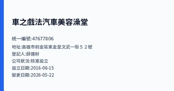 車之戲法汽車美容澡堂的照片-統編 47677806(高雄市) 公司登記資料與營業項目詳細圖表