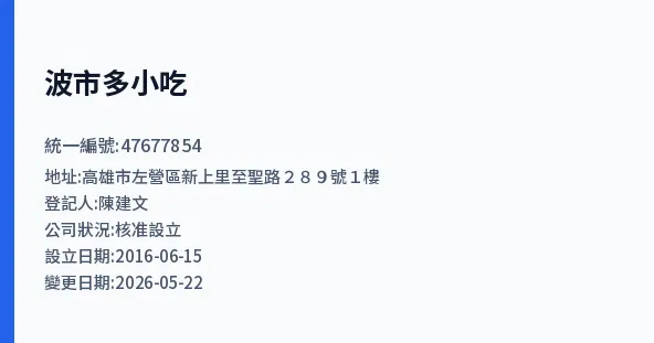 波市多小吃的照片-統編 47677854(高雄市) 公司登記資料與營業項目詳細圖表