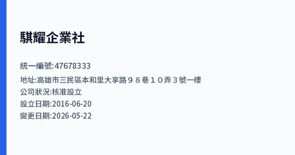 騏耀企業社的照片-統編 47678333(高雄市) 公司登記資料與營業項目詳細圖表