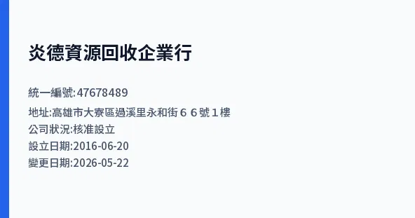 炎德資源回收企業行的照片-統編 47678489(高雄市) 公司登記資料與營業項目詳細圖表