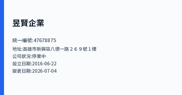 昱賢企業的照片-統編 47678875(高雄市) 公司登記資料與營業項目詳細圖表