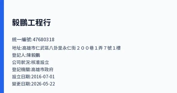毅鵬工程行的照片-統編 47680318(高雄市) 公司登記資料與營業項目詳細圖表
