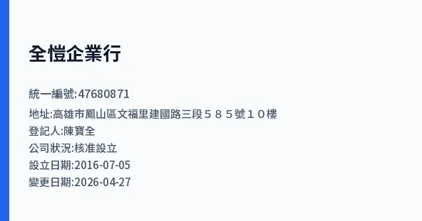 全愷企業行的照片-統編 47680871(高雄市) 公司登記資料與營業項目詳細圖表