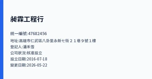 昶霖工程行的照片-統編 47682456(高雄市) 公司登記資料與營業項目詳細圖表