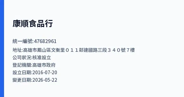 康順食品行的照片-統編 47682961(高雄市) 公司登記資料與營業項目詳細圖表