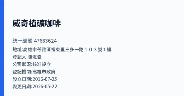 威奇植礦咖啡的照片-統編 47683624(高雄市) 公司登記資料與營業項目詳細圖表