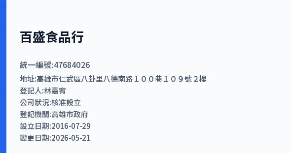 百盛食品行的照片-統編 47684026(高雄市) 公司登記資料與營業項目詳細圖表