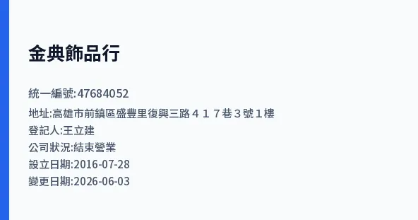 金典飾品行的照片-統編 47684052(高雄市) 公司登記資料與營業項目詳細圖表