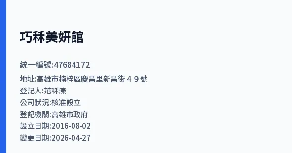 巧秝美妍館的照片-統編 47684172(高雄市) 公司登記資料與營業項目詳細圖表