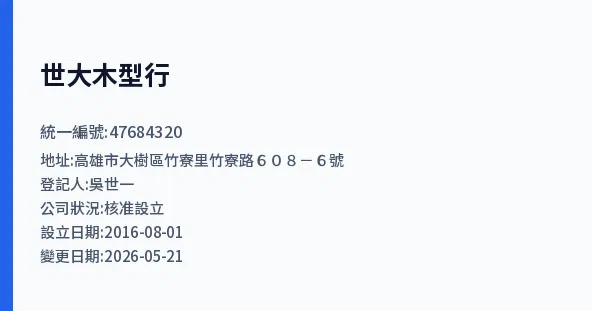 世大木型行的照片-統編 47684320(高雄市) 公司登記資料與營業項目詳細圖表