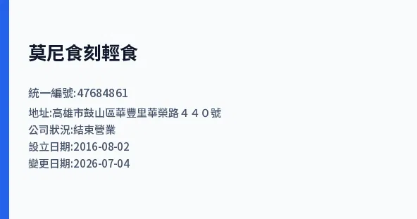 莫尼食刻輕食的照片-統編 47684861(高雄市) 公司登記資料與營業項目詳細圖表